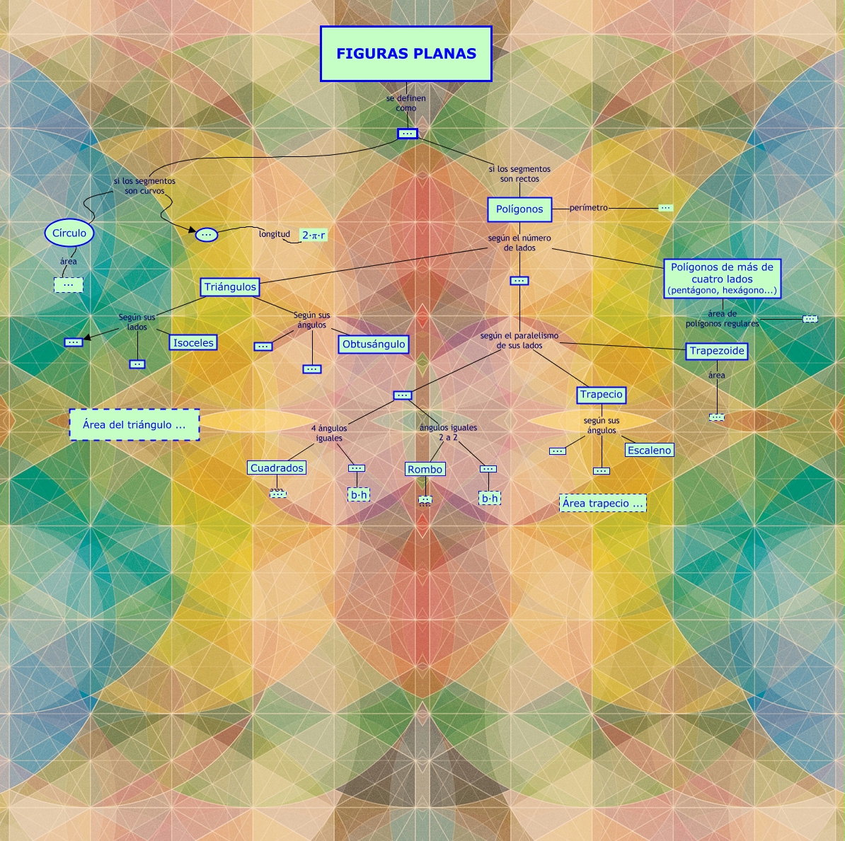 Completar FIGURAS PLANAS